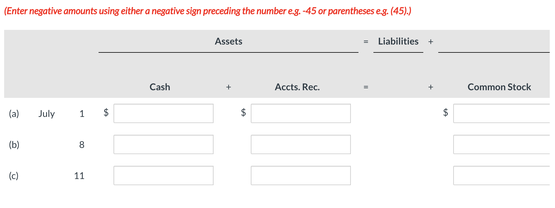 Solved Use a tabular summary to record the following | Chegg.com