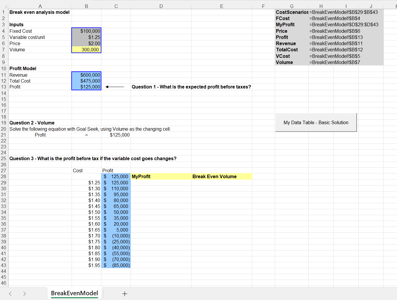 Write a VBA program that will step through the range | Chegg.com