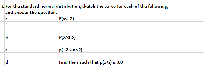 Solved 1 For the standard normal distribution, sketch the | Chegg.com