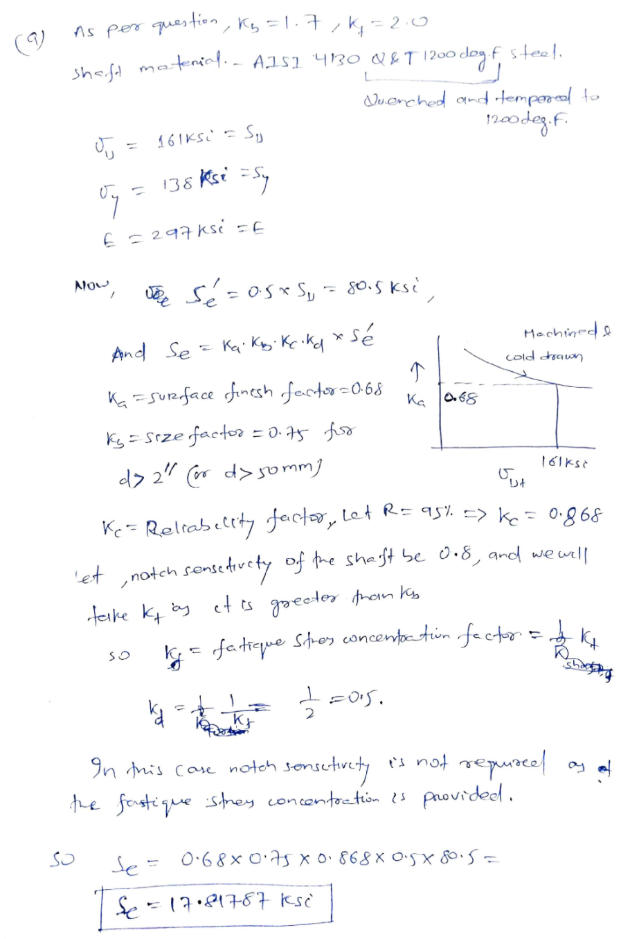 Solved Solve problem *(1B)* with attached Excel | Chegg.com