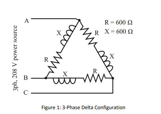 Solved a) Figure 1 shows the basic layout of a 3-phase delta | Chegg.com