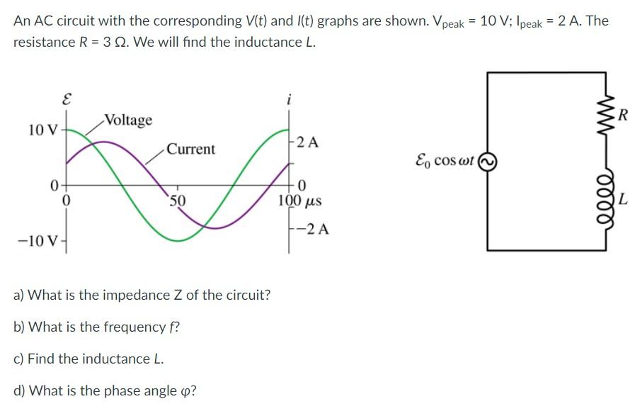 Solved = An AC circuit with the corresponding V(t) and I(t) | Chegg.com
