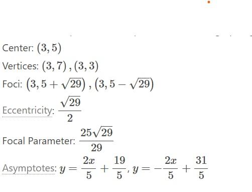 Solved (3,5+29),(3,5−29) ntricity: 229 I Parameter: 292529 | Chegg.com