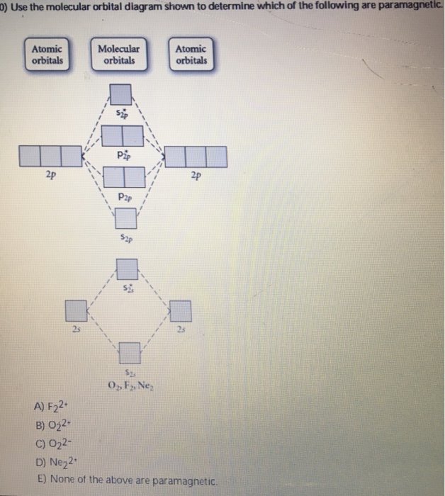 Solved 1) Gd-DOTA complex is suitable for MRI because A) | Chegg.com