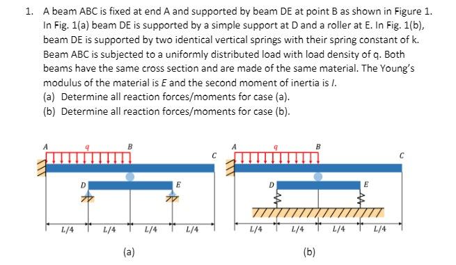Solved 1. A beam ABC is fixed at end A and supported by beam | Chegg.com