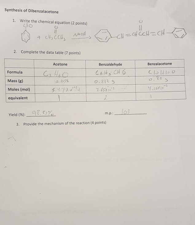Solved 3.provide the mechanism of the reaction of acetone | Chegg.com