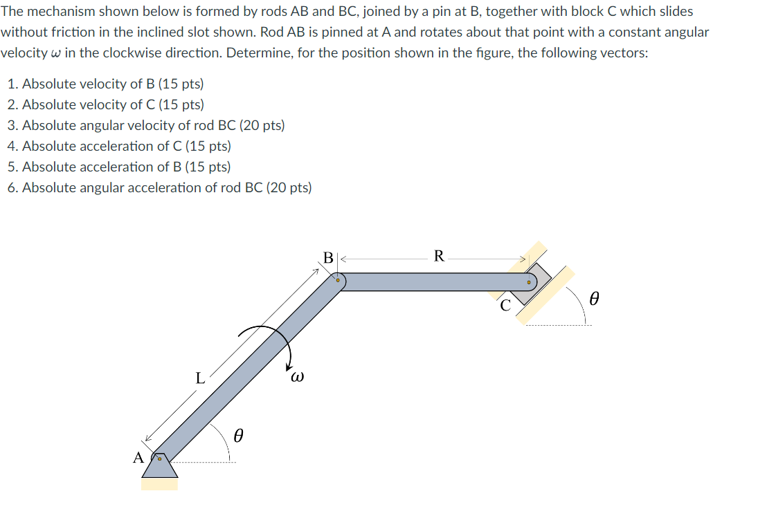 Solved The mechanism shown below is formed by rods AB and | Chegg.com