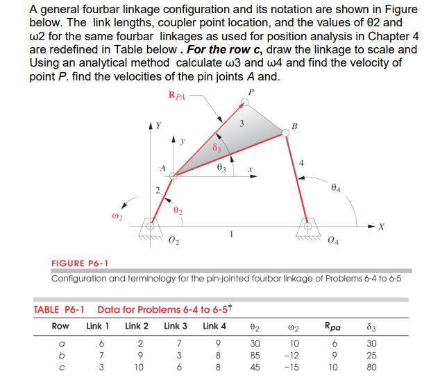 Solved A general fourbar linkage configuration and its | Chegg.com