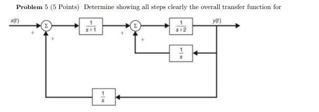 Solved Problem 5 (5 Points) Determine showing all steps | Chegg.com