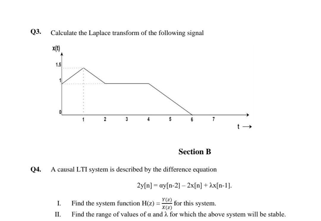 Solved Q3. Calculate the Laplace transform of the following | Chegg.com