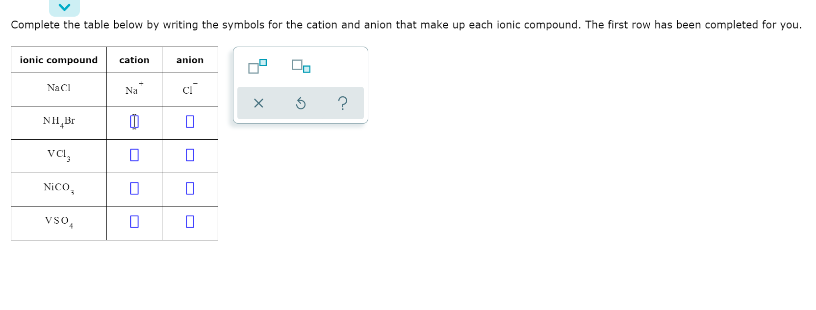 Solved Complete the table below by writing the symbols for | Chegg.com