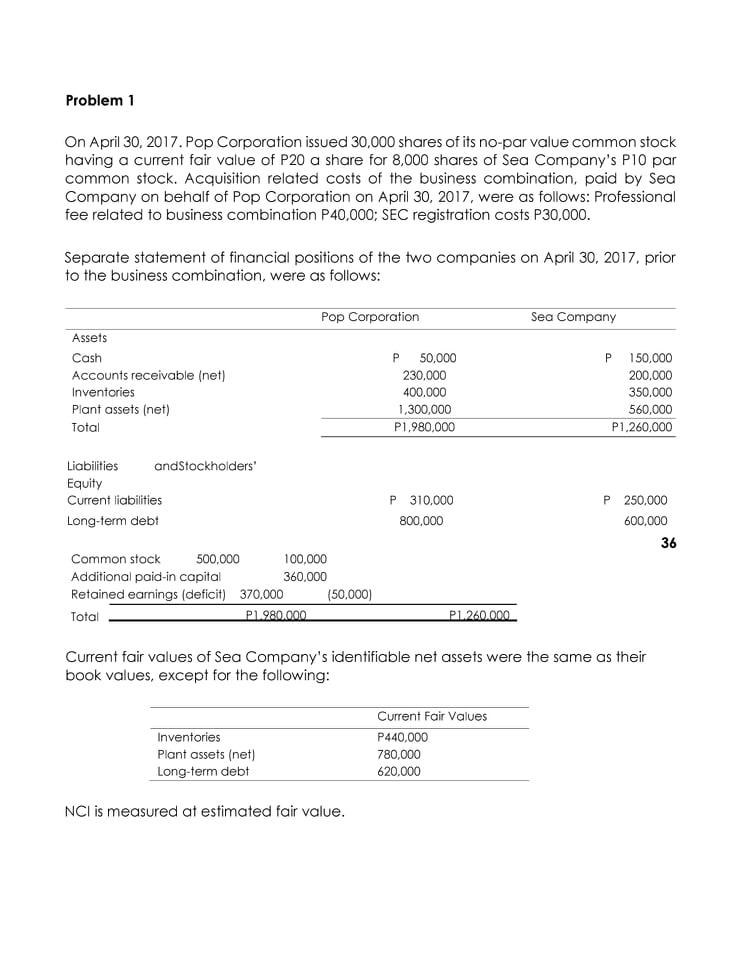 Solved Problem 1 On April 30, 2017. Pop Corporation issued | Chegg.com