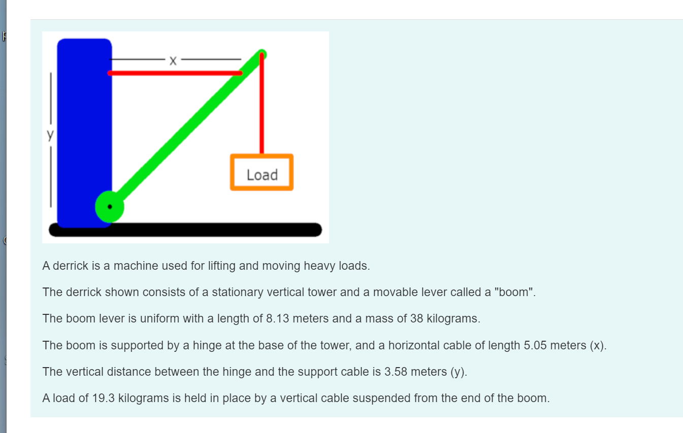 Solved A derrick is a machine used for lifting and moving | Chegg.com