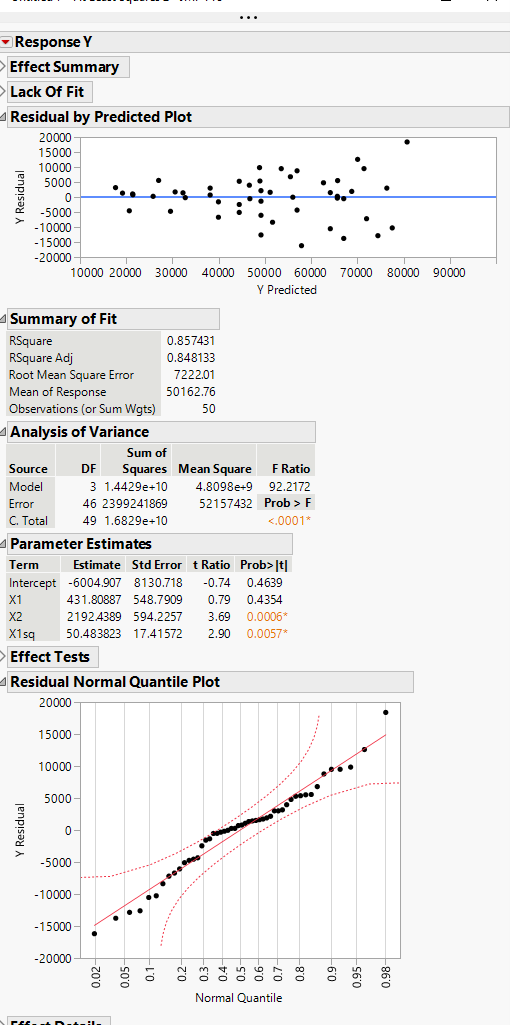 Solved 1. In problem 11.2; what can you say about | Chegg.com