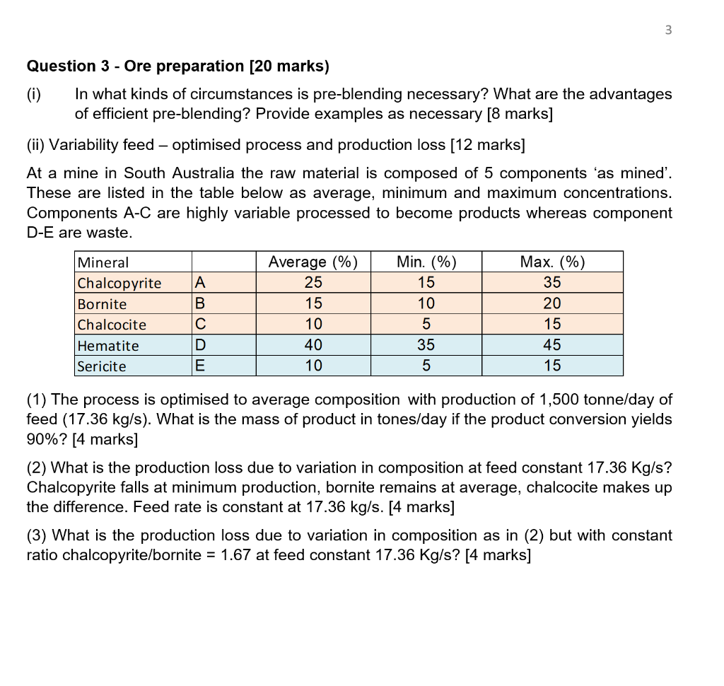 Introduction to Minerals Processing Question 1 - Ore | Chegg.com