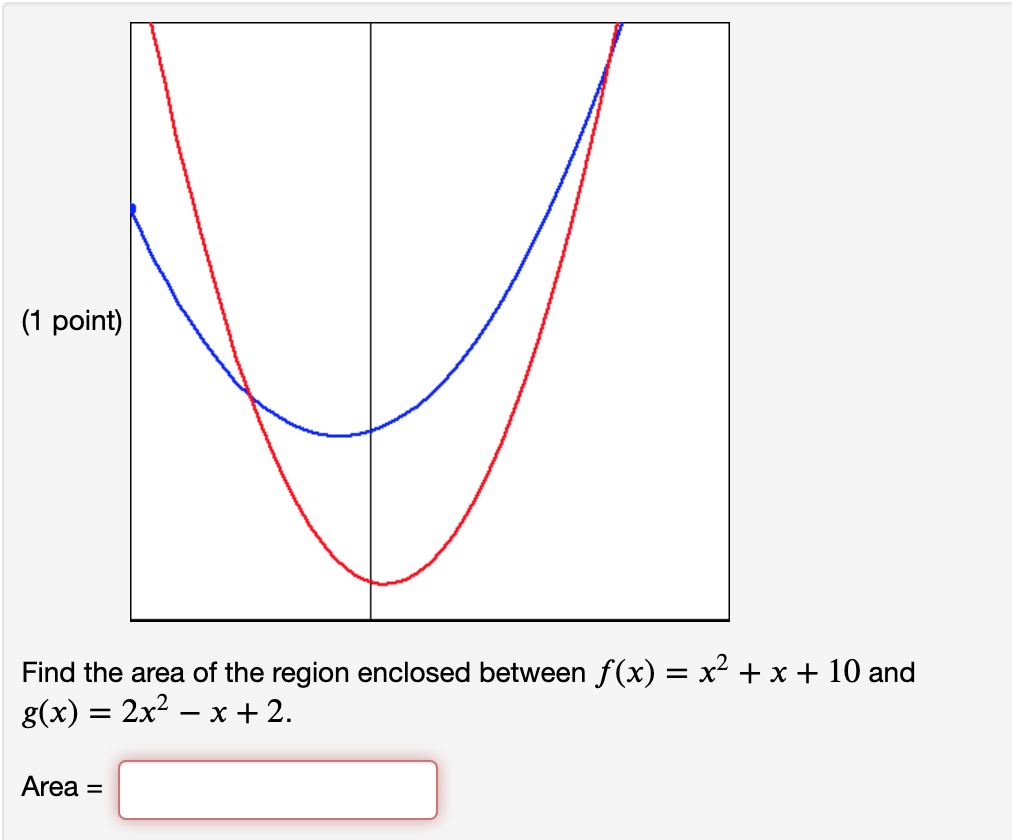 Solved |(1 point) Find the area of the region enclosed | Chegg.com