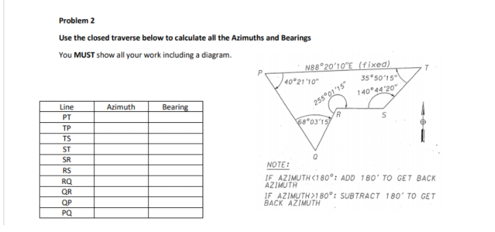 Solved Calculate all the forward and backward Azimuths and | Chegg.com