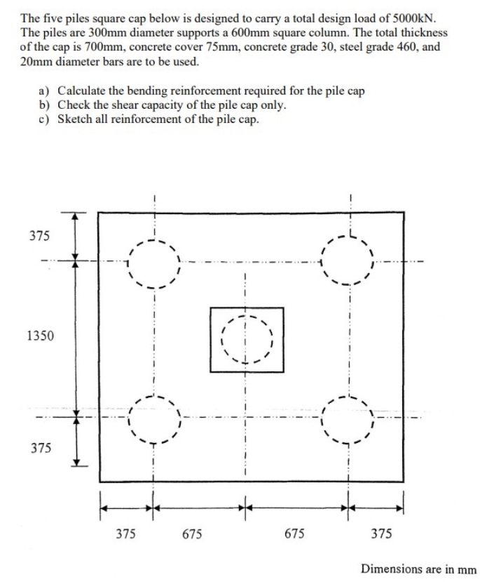 Solved The five piles square cap below is designed to carry | Chegg.com