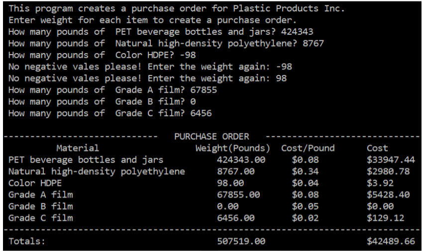 Solved Create four parallel arrays. One array initialized | Chegg.com