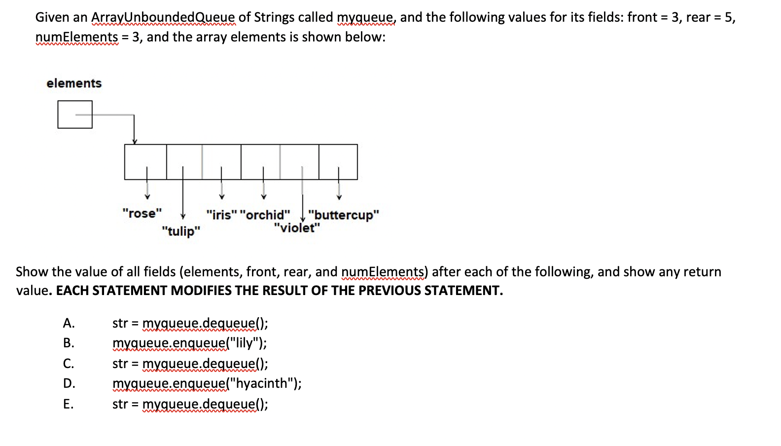 Solved Given an ArrayUnboundedQueue of Strings called | Chegg.com