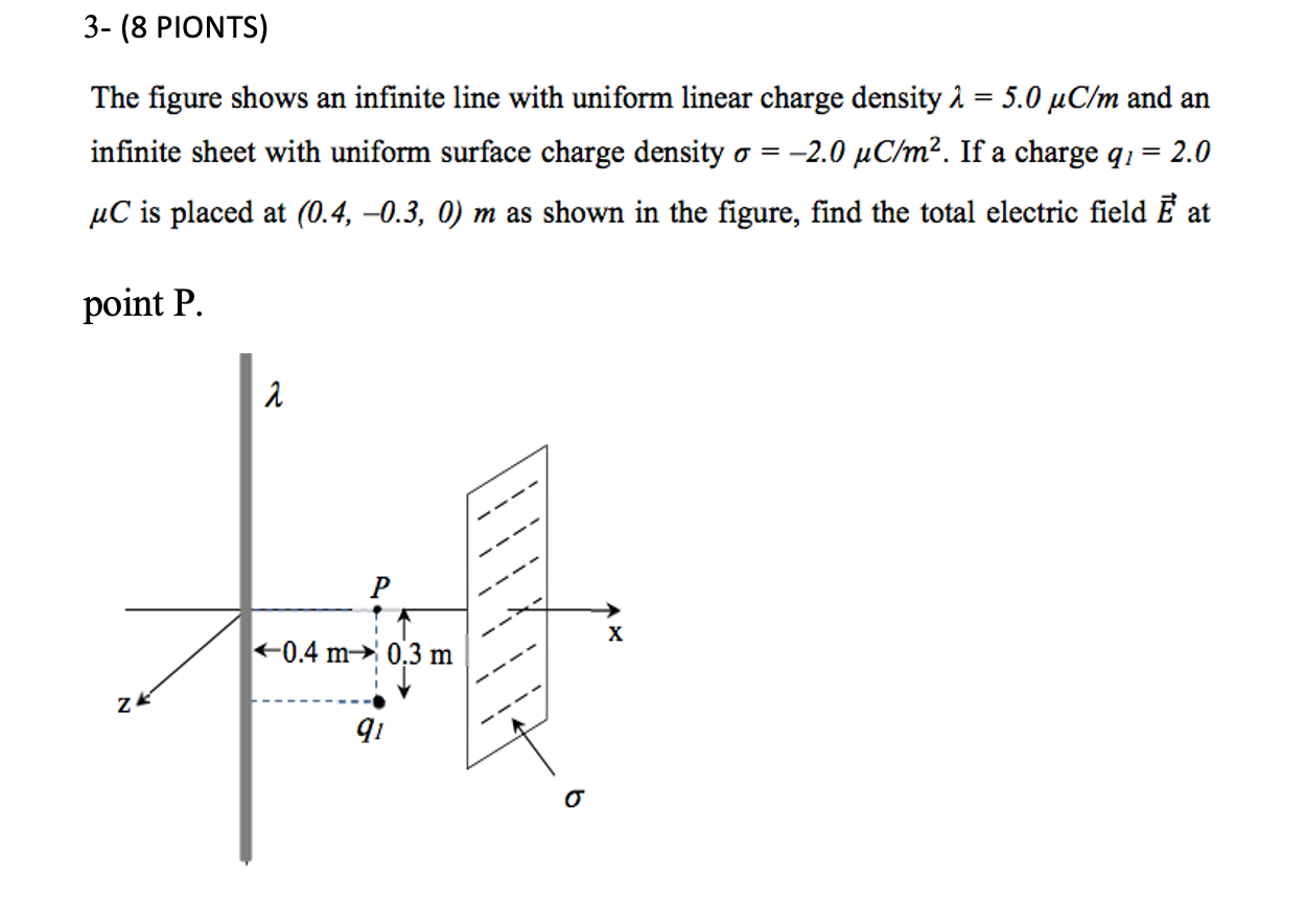 Solved 1- (6 points) Four point charges are placed at the | Chegg.com