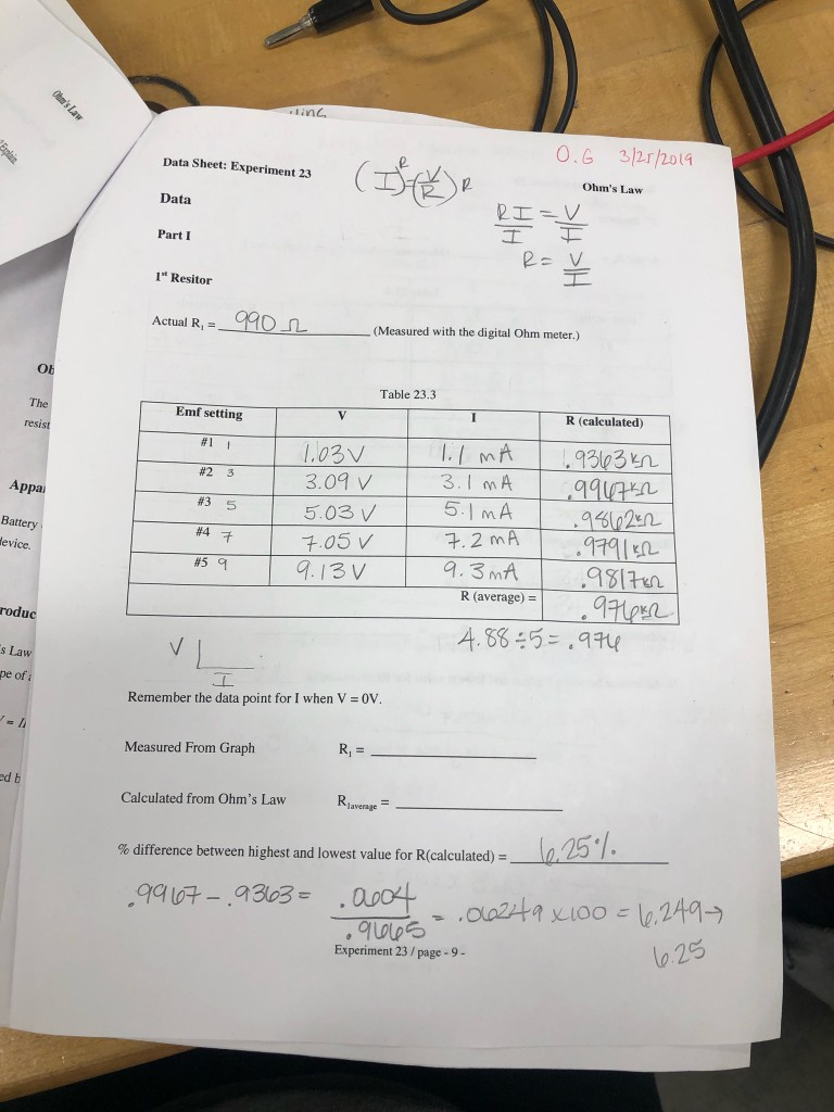 Solved Ohm's Law Experiment 23 Questions 1. For Part I, is | Chegg.com