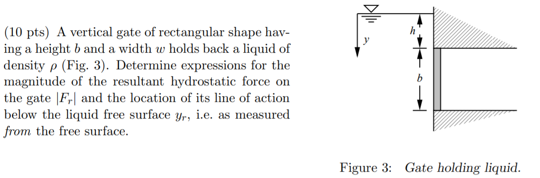 Solved (10 pts) A vertical gate of rectangular shape hav- | Chegg.com