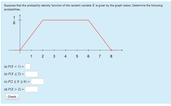 Solved Suppose that the probability density function of the | Chegg.com