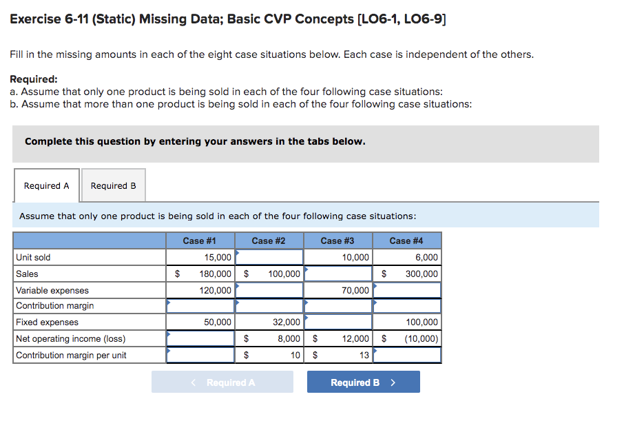 Solved Exercise 6-11 (Static) Missing Data; Basic CVP | Chegg.com