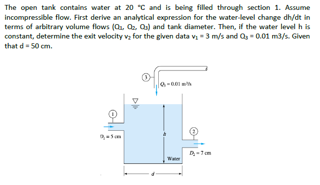 Solved The open tank contains water at 20 °C and is being | Chegg.com