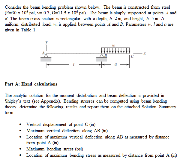 Solved Consider the beam bending problem shown below. The | Chegg.com