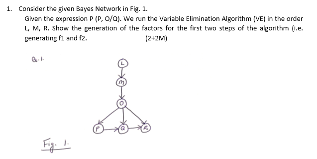 Solved 1. Consider the given Bayes Network in Fig. 1. Given | Chegg.com