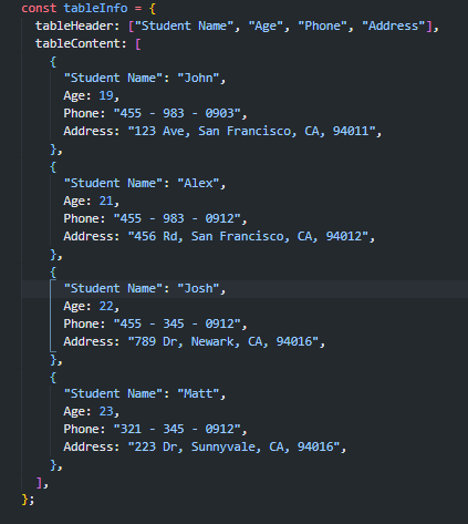 Solved Given the following array and implement the table on | Chegg.com