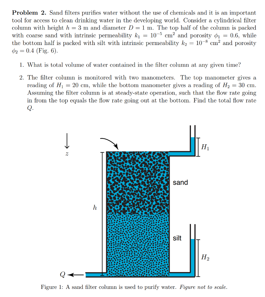 Solved Problem 2. Sand filters purifies water without the | Chegg.com