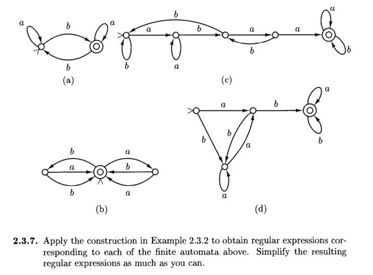 Solved b b b a a b b b (a) (c) a b b 6 b a b a b b (b) (d) | Chegg.com