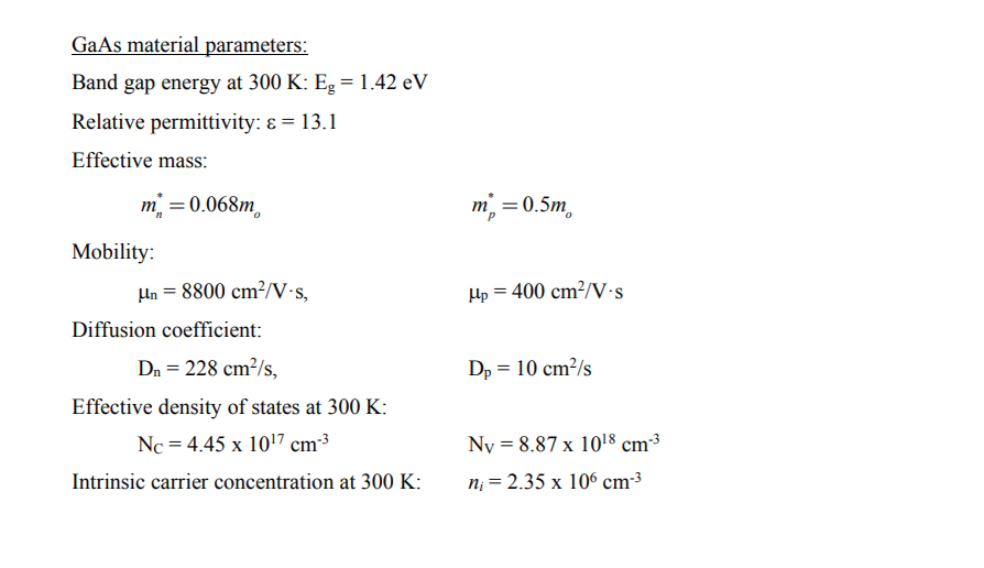 Solved GaAs material parameters: Band gap energy at 300 K: | Chegg.com