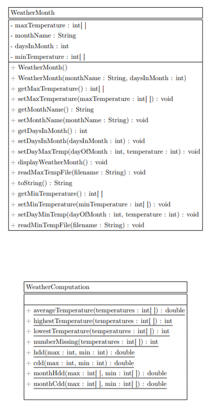Activities In this lab, you will write Java code that | Chegg.com
