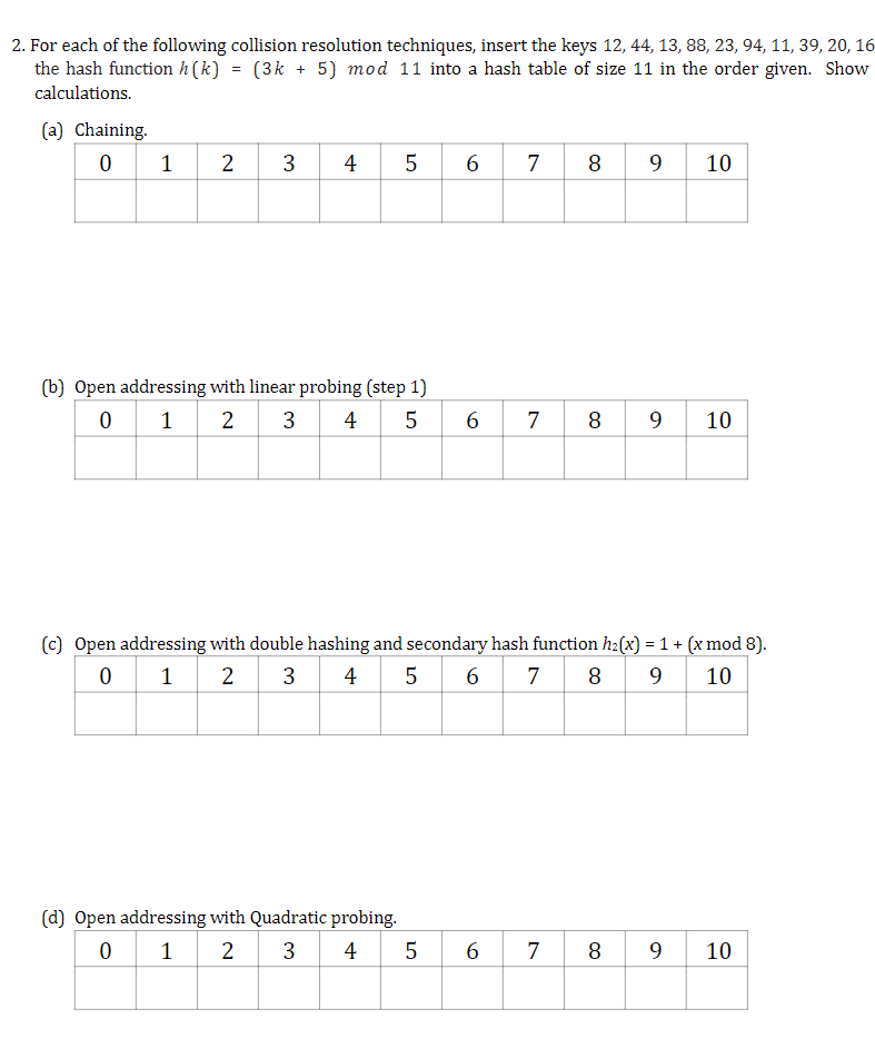 Solved For each of the following collision resolution | Chegg.com
