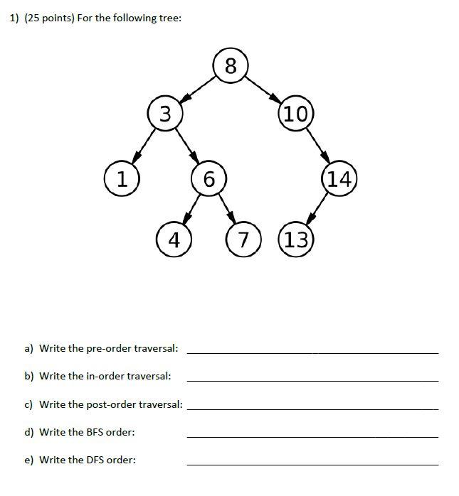 Solved 1) (25 points) For the following tree: 8 3 (10) 1 6 | Chegg.com