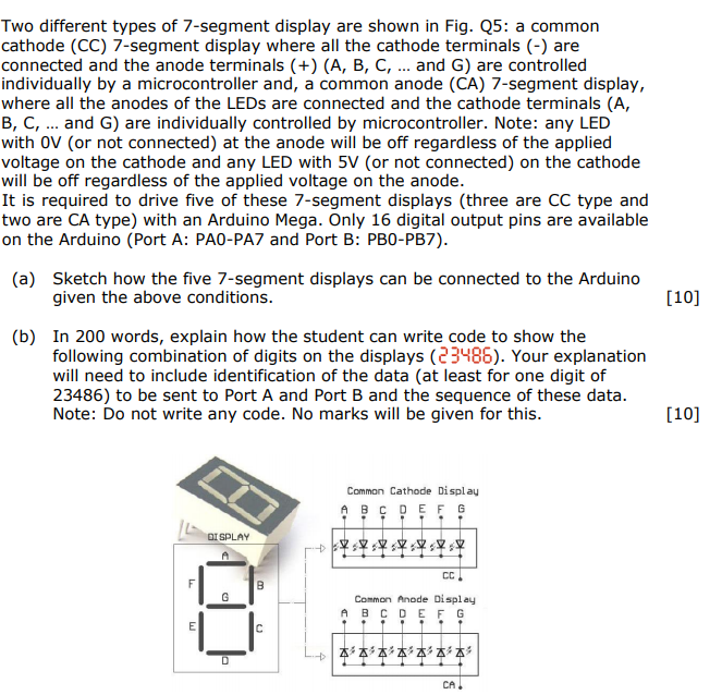 Solved Two different types of 7-segment display are shown in | Chegg.com