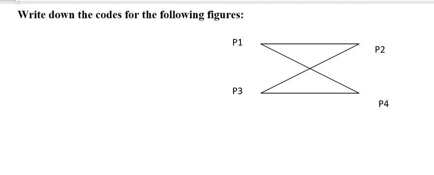 Solved Write down the codes for the following figures: P1 P2 | Chegg.com