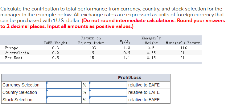 Solved Calculate the contribution to total performance from | Chegg.com