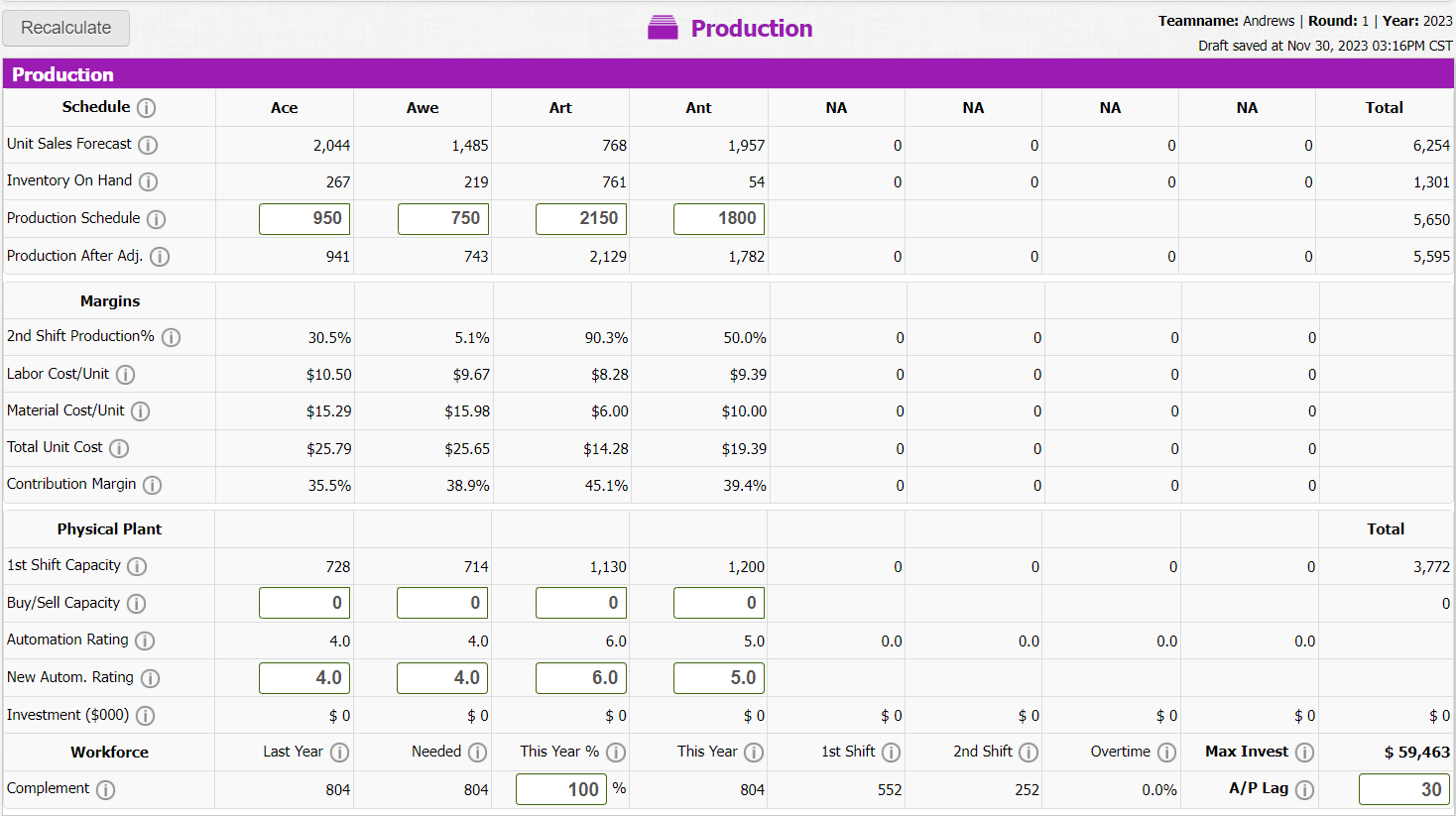 What should I change in this section? This is CAPSIM | Chegg.com