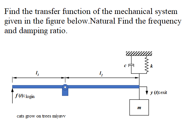 Solved Find the transfer function of the mechanical system | Chegg.com