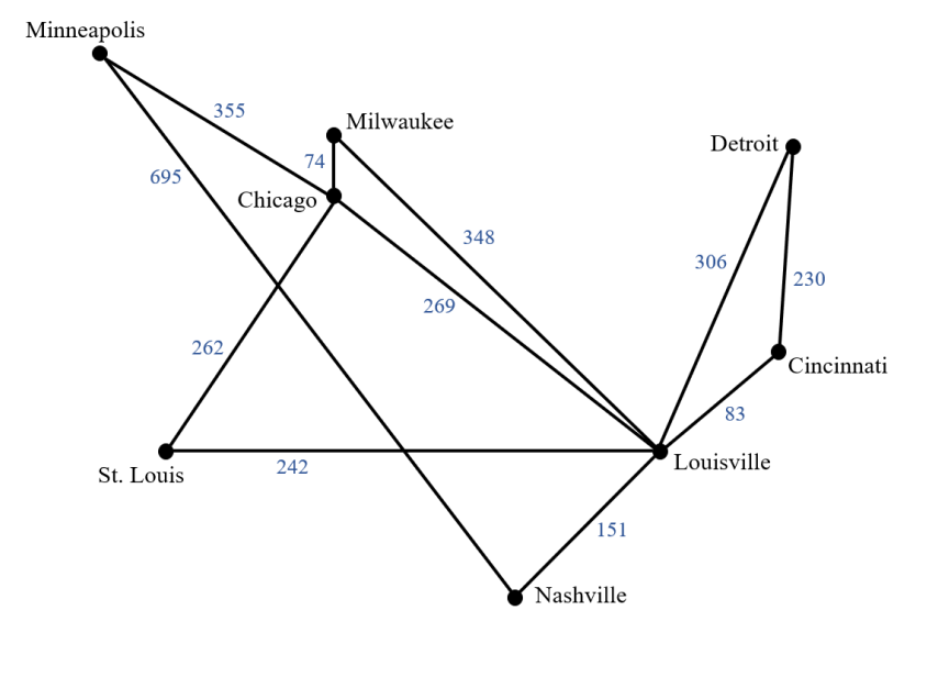 Solved Discrete math:The graph below represents an airline | Chegg.com