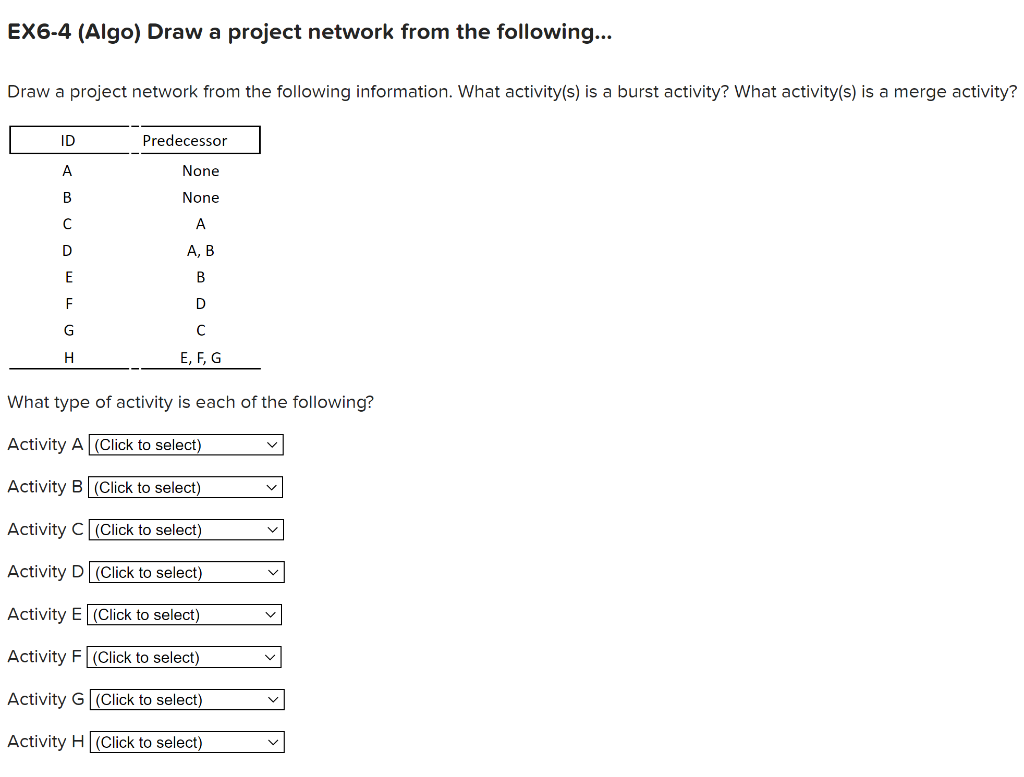 Solved EX6-4 (Algo) Draw a project network from the | Chegg.com