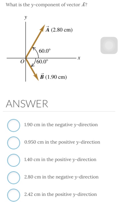 Solved What Is The Y Component Of Vector A A 2 80 Cm