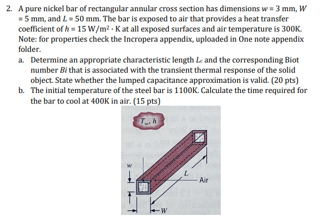 Solved 2. A pure nickel bar of rectangular annular cross | Chegg.com