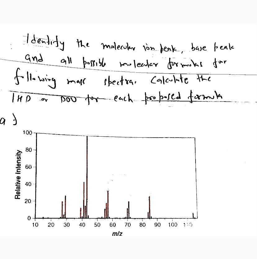 Solved ldentify the molecular ion peak, base peak and all | Chegg.com