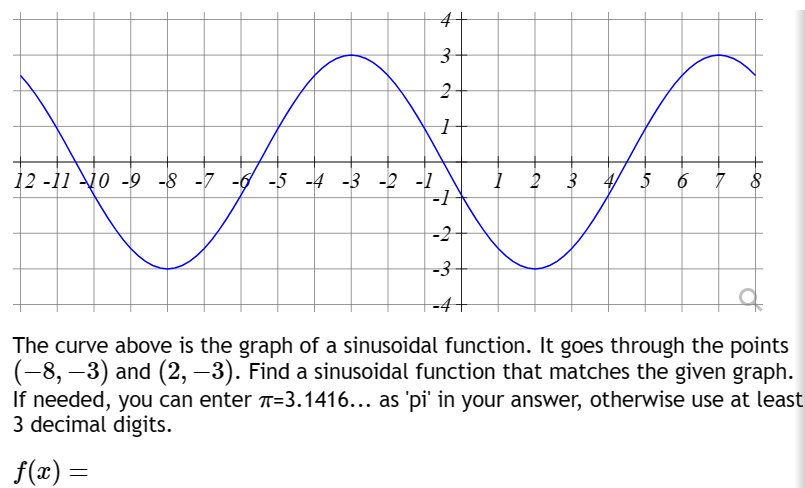 Solved The curve above is the graph of a sinusoidal | Chegg.com